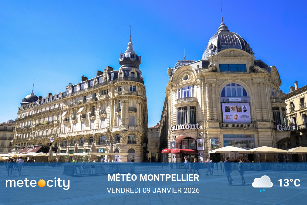 Montpellier : prévisions météo du vendredi 09 janvier 2026