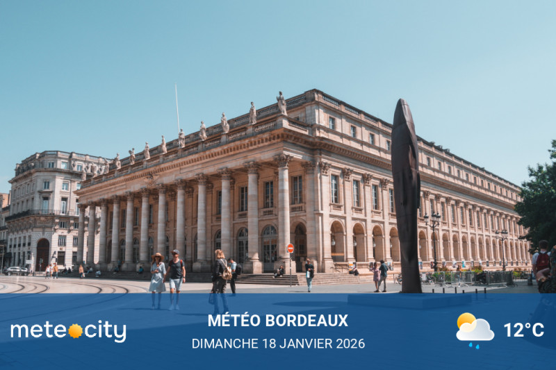 Montpellier : prévisions météo du dimanche 18 janvier 2026